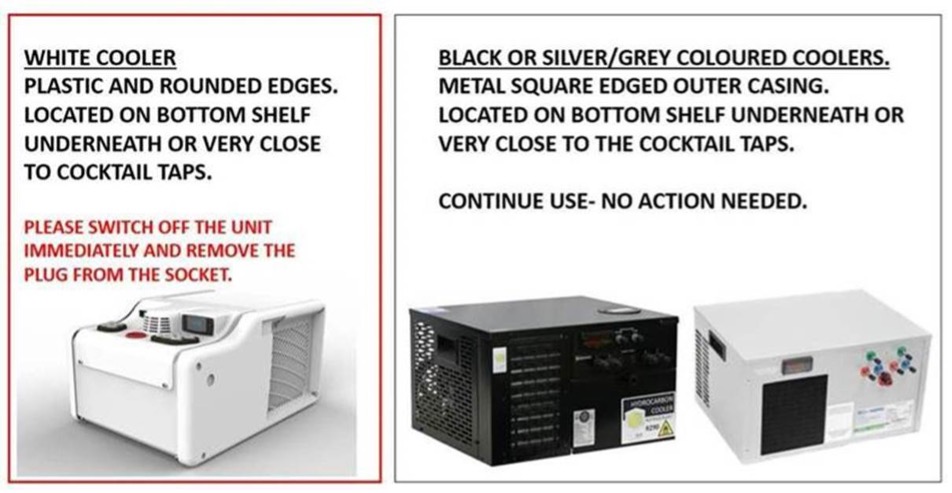 Articles.Draught Cocktail FAQ's